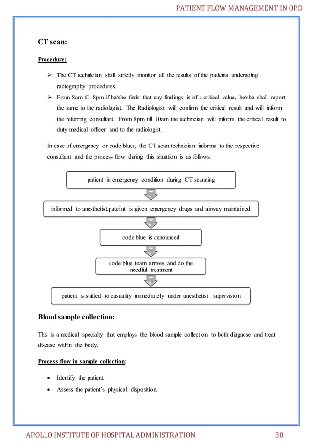 Patient flow management in opd | DOCX | Healthcare Industry | Industries