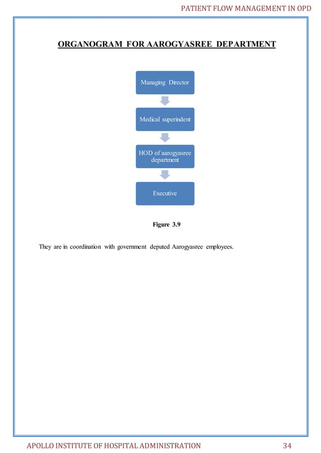 Patient flow management in opd | DOCX | Healthcare Industry | Industries