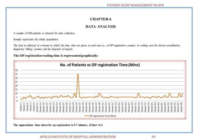 Patient flow management in opd | DOCX | Healthcare Industry | Industries