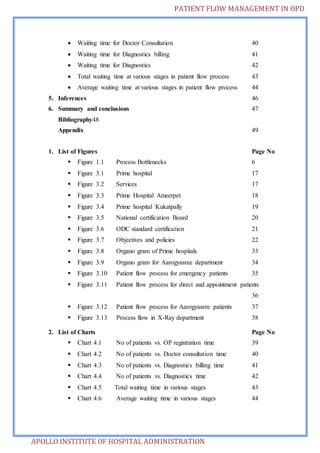 Patient flow management in opd | DOCX