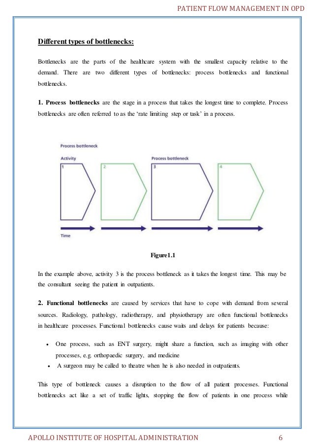 Patient flow management in opd