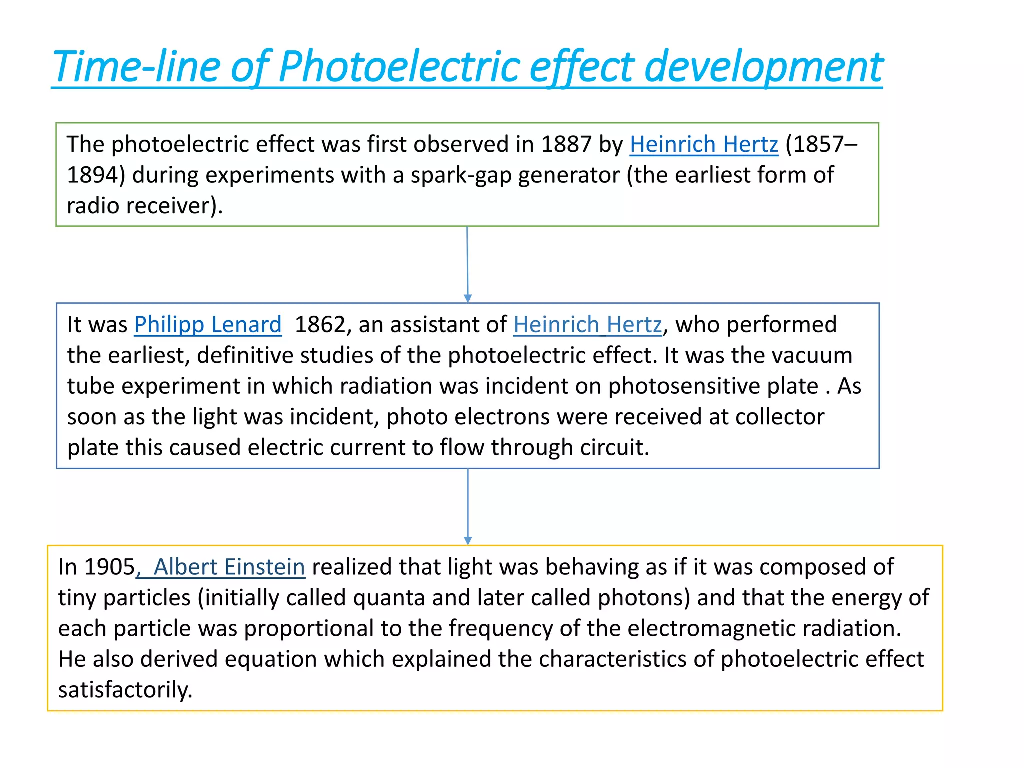 Photoelectric effect and experimental setup | PPTX