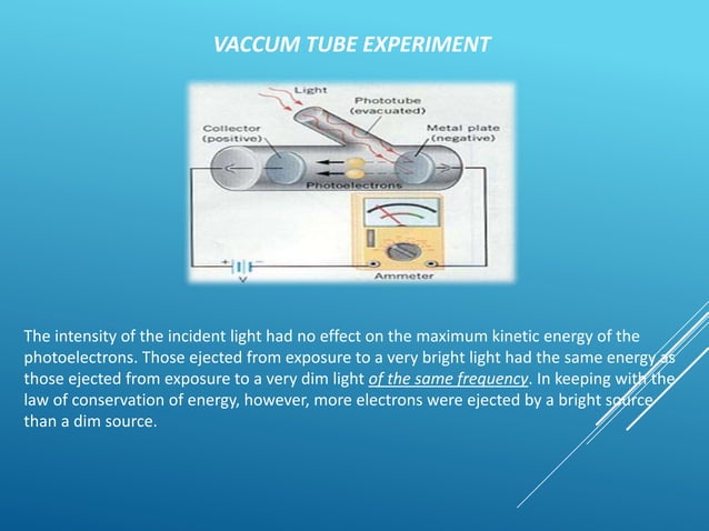Photoelectric effect and experimental setup | PPTX