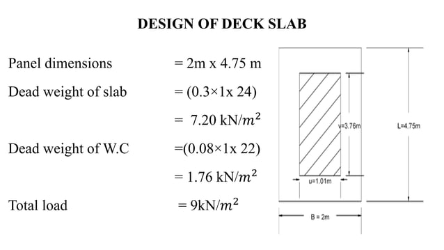 design of steel flyover | PPTX | Civil Engineering Industry | Industries