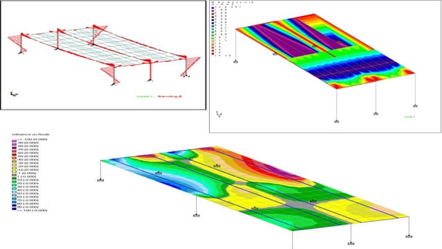 design of steel flyover | PPTX | Civil Engineering Industry | Industries