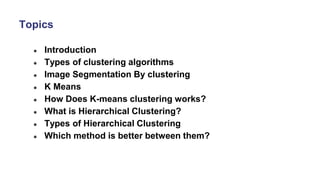 Clustering algorithms Type in image segmentation .pptx