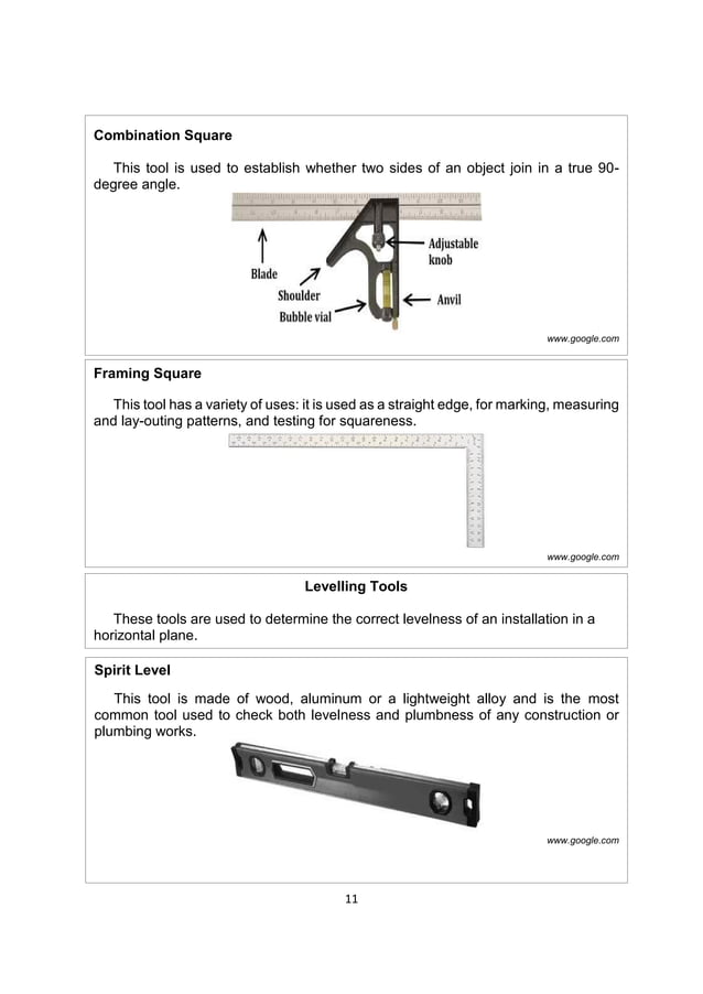 MODULE 1-PLUMBING NC I BY DALEON | PDF
