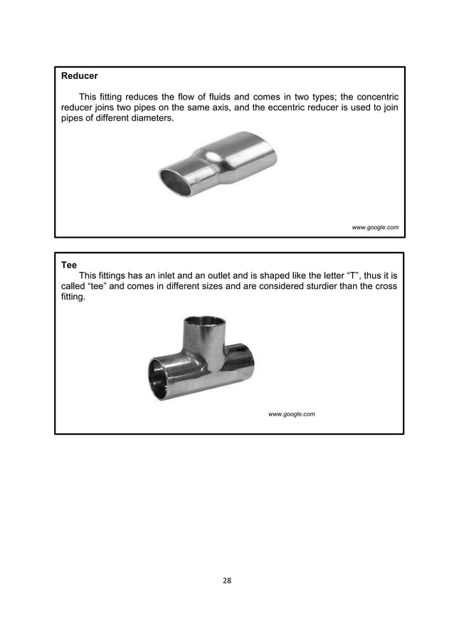 MODULE 1-PLUMBING NC I BY DALEON | PDF