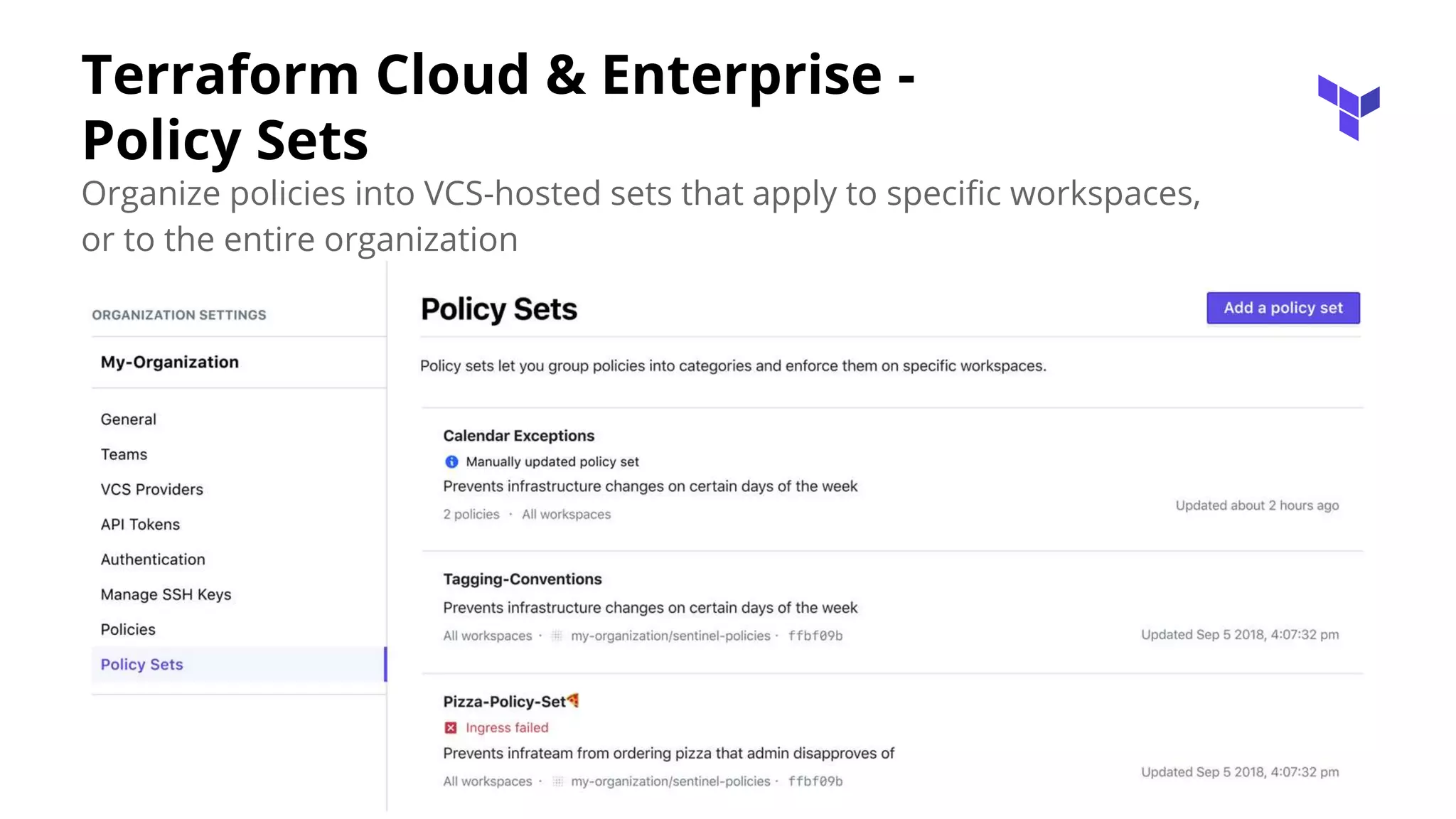 Policy as Code: IT Governance With HashiCorp Sentinel | PPTX | Cloud Computing | Internet