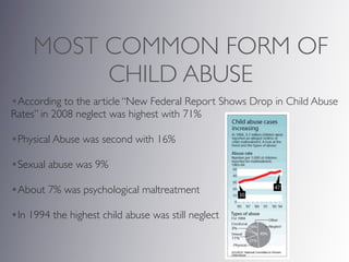 Final copy child abuse powerpoint.pptx | Debated Sensitive Social Issues | Sensitive Topics