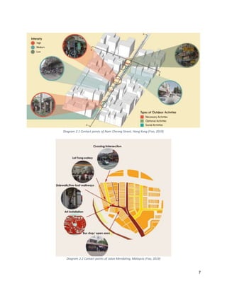 Theories of Architecture and Urbanism (Comparative Essay) | DOCX