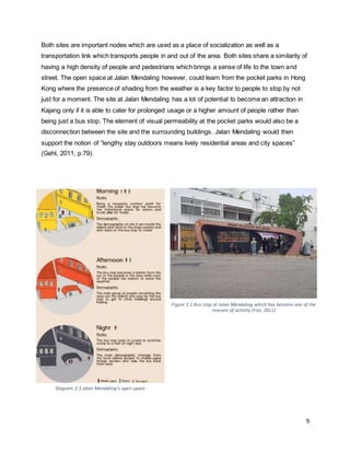 Theories of Architecture and Urbanism (Comparative Essay) | DOCX