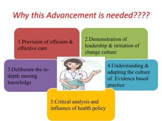 Recent Advancement in Nursing Practice | PPTX