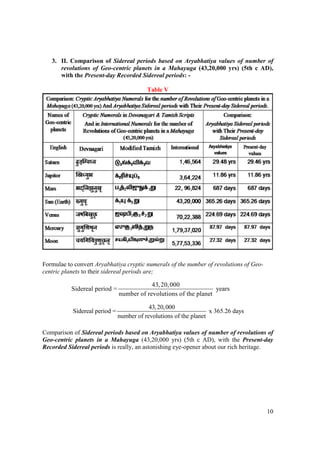 Final copy of decoding aryabhatiya numerals into modified tamizh script ...