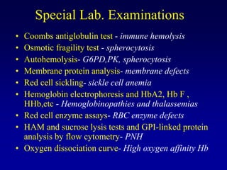 final copy of pathogenesis hemolytic anemias.ppt | Blood Disorders ...