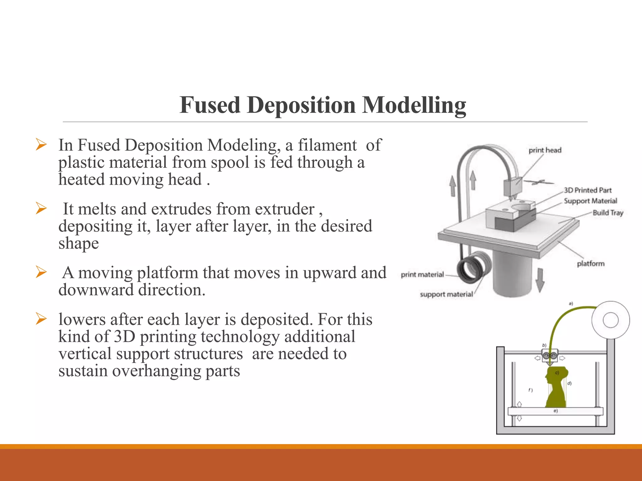 3D Printing (Rapid Prototyping Based On Fused deposition Modelling) | PPTX