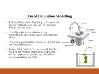 3D Printing (Rapid Prototyping Based On Fused deposition Modelling) | PPTX