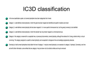 Corneal Stromal Dystrophies | PPT