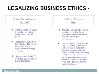 Ethics In A Corporate Environment | PPTX