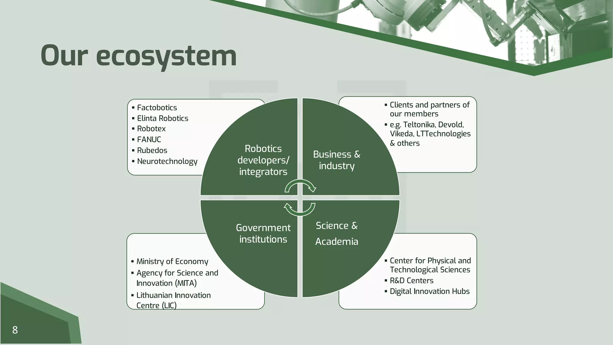 Lithuanian Robotics Association - Corporate Presentation | PDF