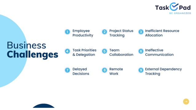 Project Management Software India | TaskOPad | PPT