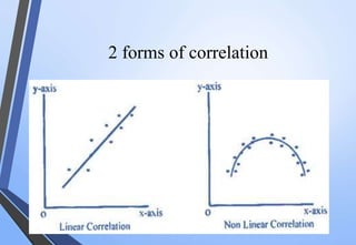 Final corraletional research ppts | PPT