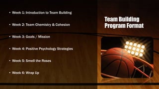 Motivational Team Building Program | PPTX | Soccer | Sports