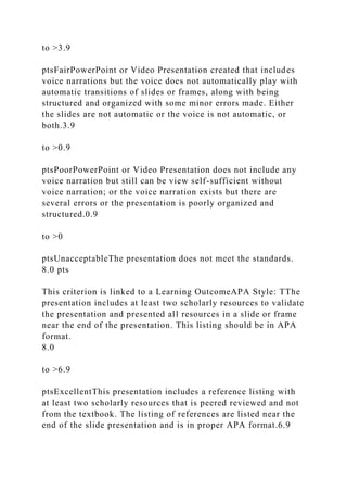 FINAL COURSE PROJECT PRESENTATION (SIGNATURE ASSIGNMENT)You .docx