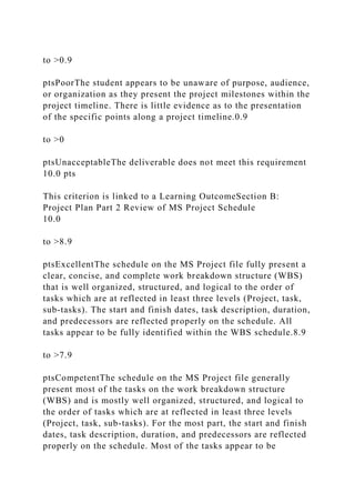 FINAL COURSE PROJECT PRESENTATION (SIGNATURE ASSIGNMENT)You .docx