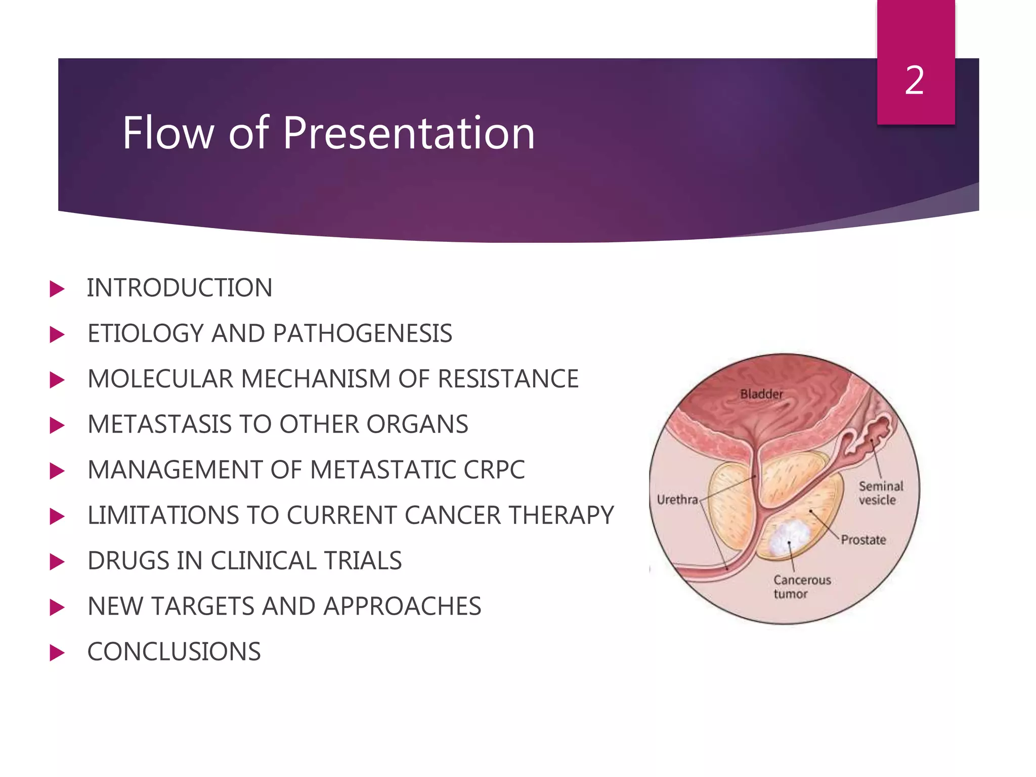 Metastatic Castration Resistant Prostate Cancer(mCRPC) | PPTX
