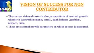 VISION OF SUCCESS | PPT