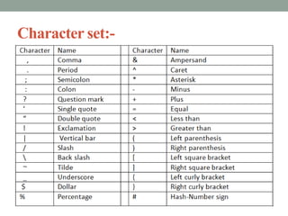 FUNDAMENTAL OF C | PPTX
