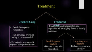 Cracks in Endodontics | PPTX