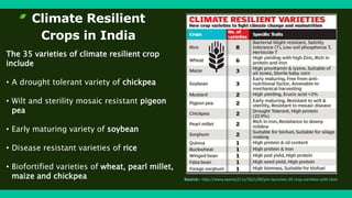 Development of climate resilient crops / agriculture | PPTX