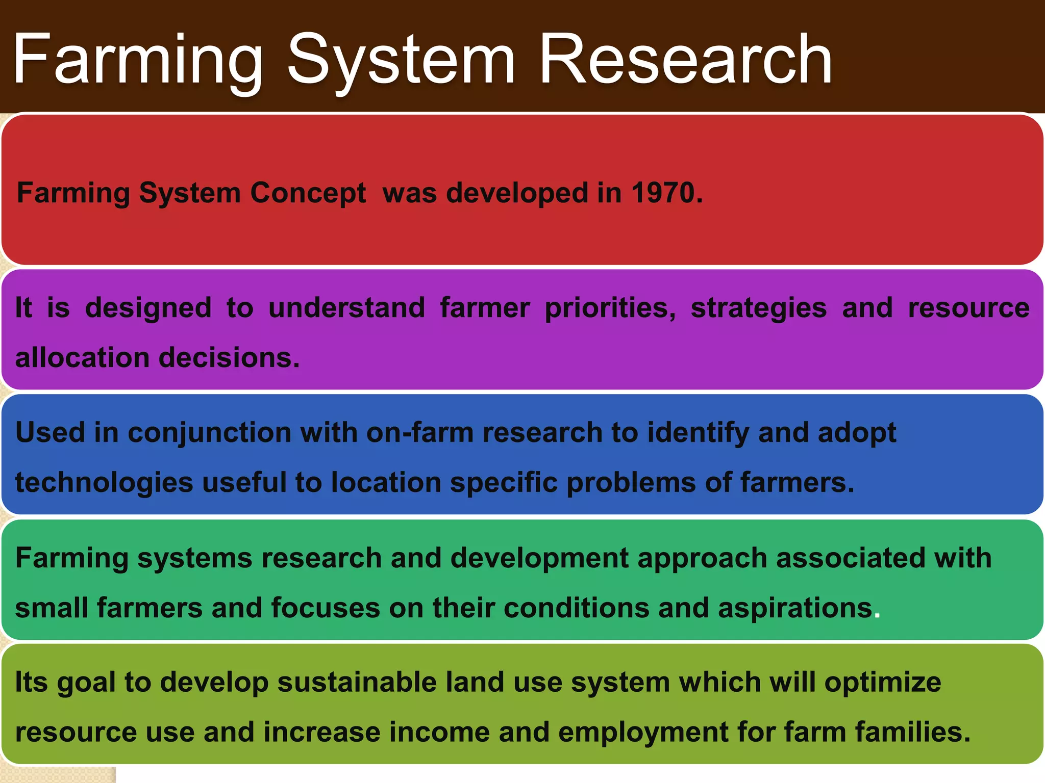 Farming System Approach | PPTX