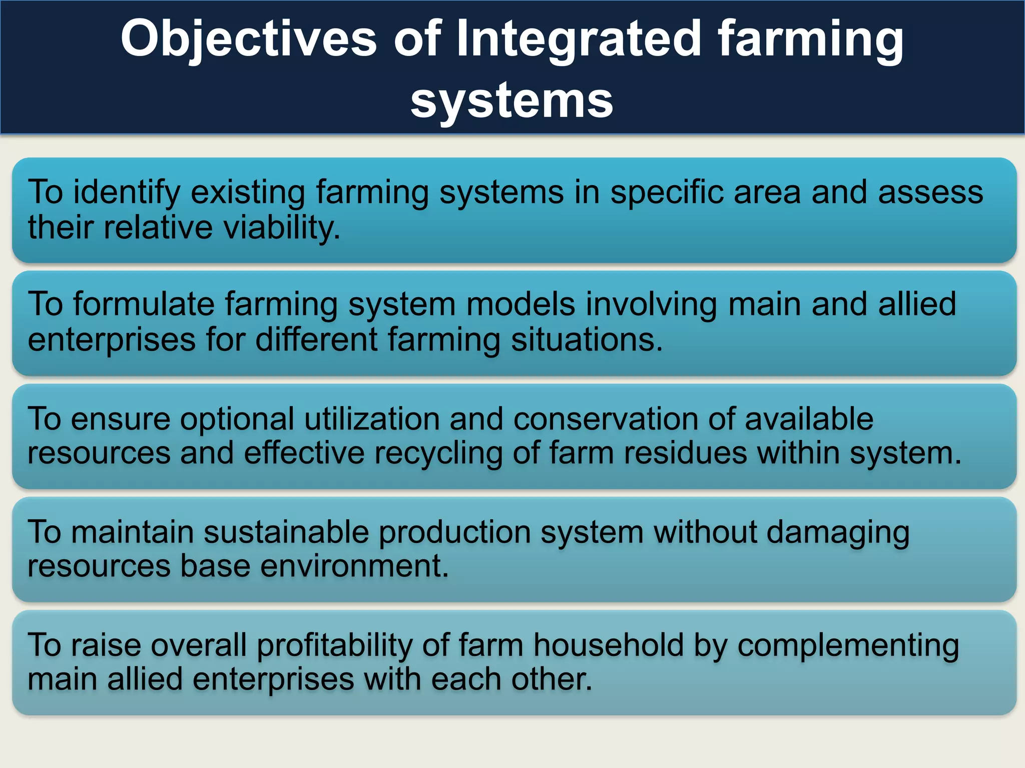 Farming System Approach | PPTX