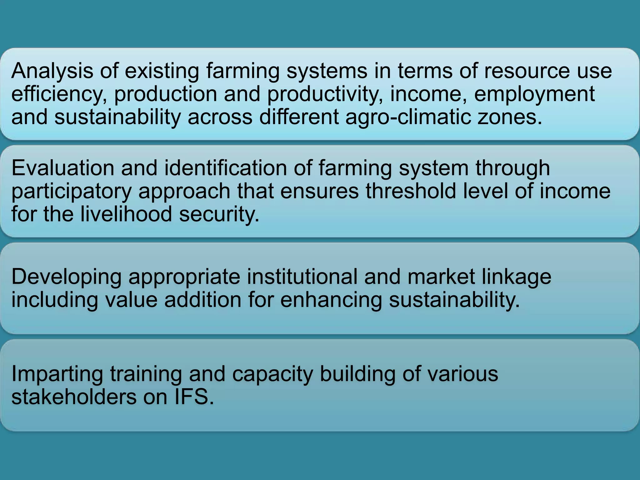 Farming System Approach | PPTX