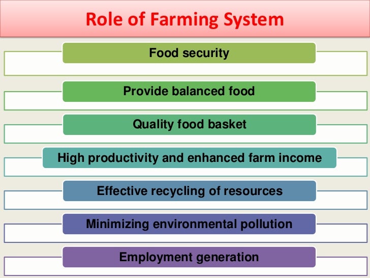 Farming System Approach