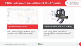 PTC - CREO - DesignTech Systems Ltd | PPTX