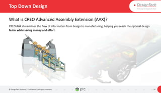 PTC - CREO - DesignTech Systems Ltd | PPTX