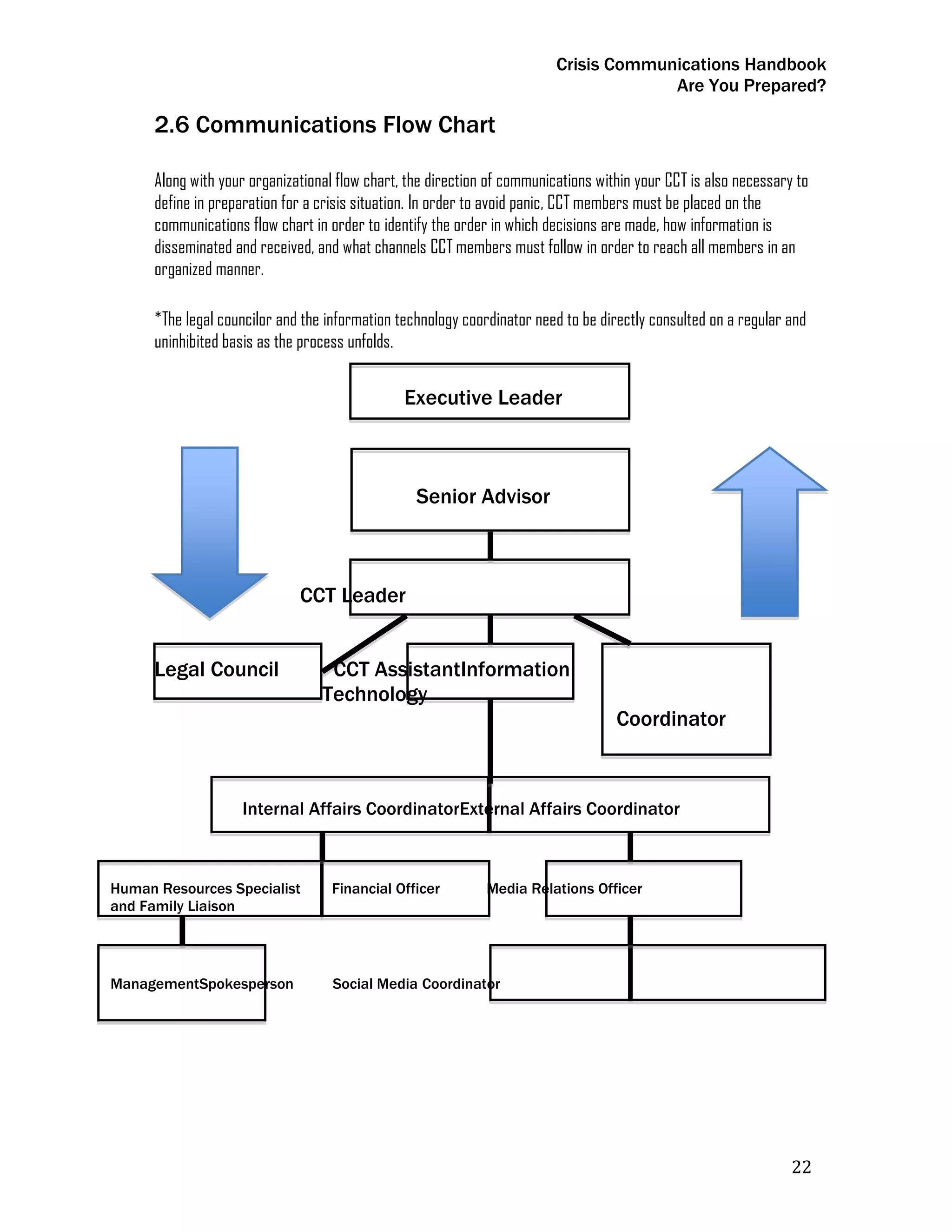 Final crisis communications handbook | DOCX