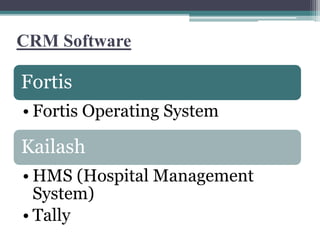 Customer relationship management healthcare | PPTX