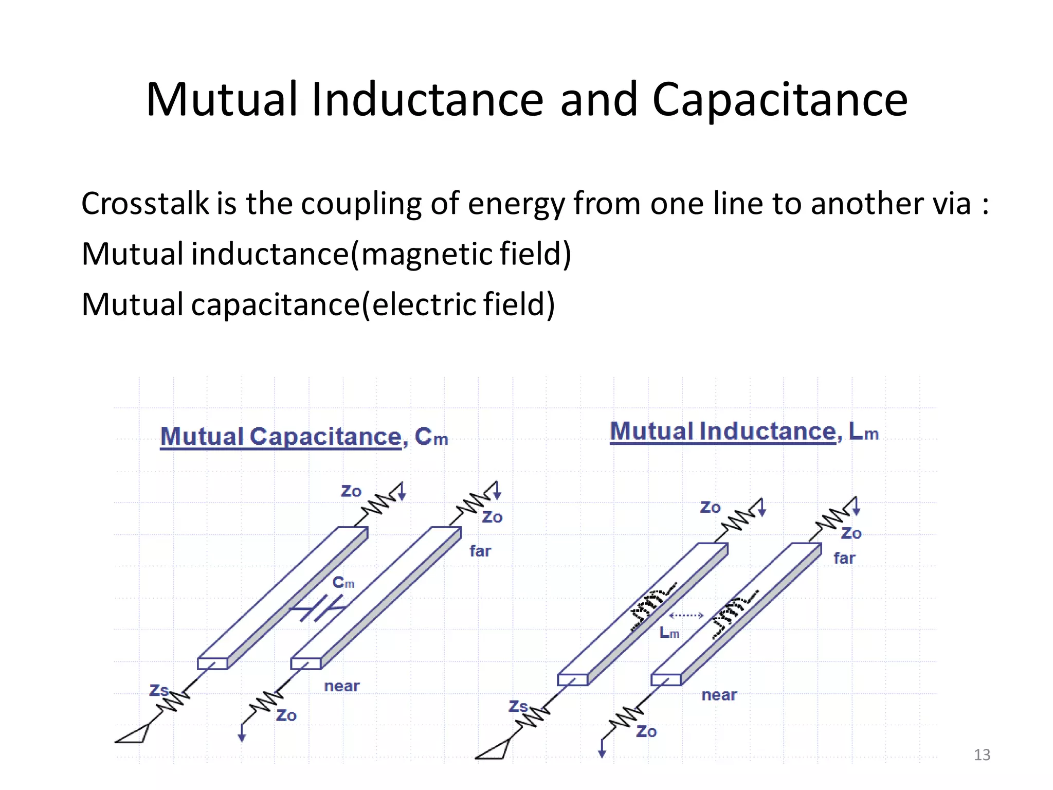 minimisation of crosstalk in VLSI routing | PDF