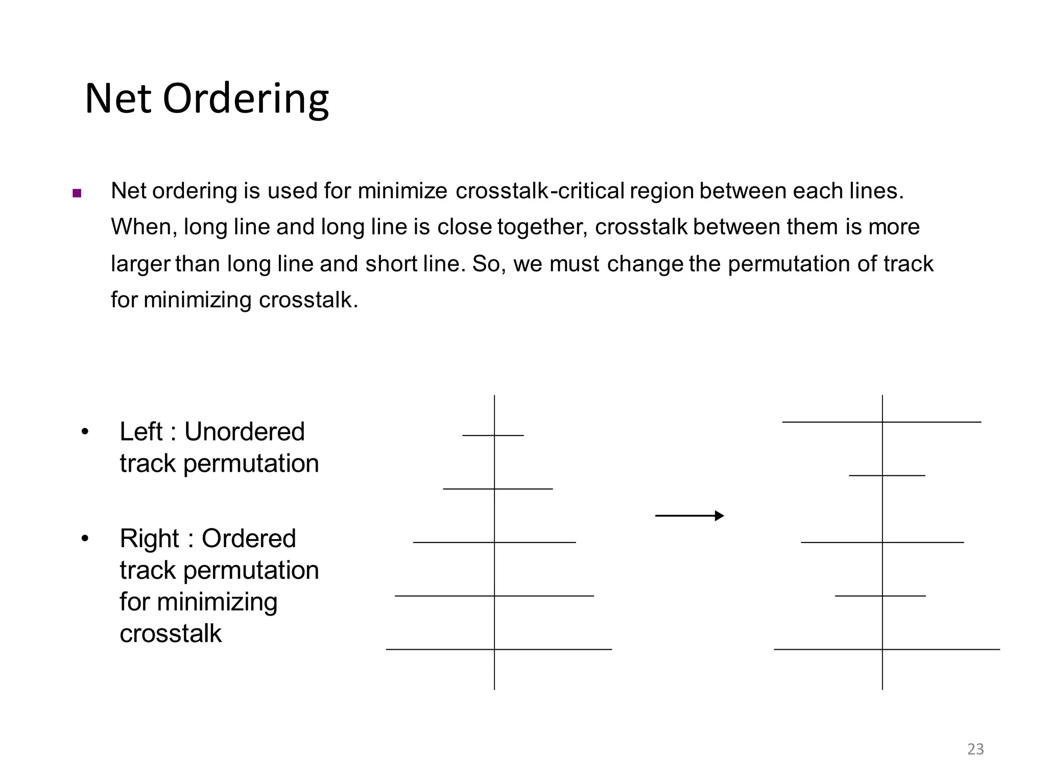Minimisation Of Crosstalk In Vlsi Routing Pdf Computer Networking