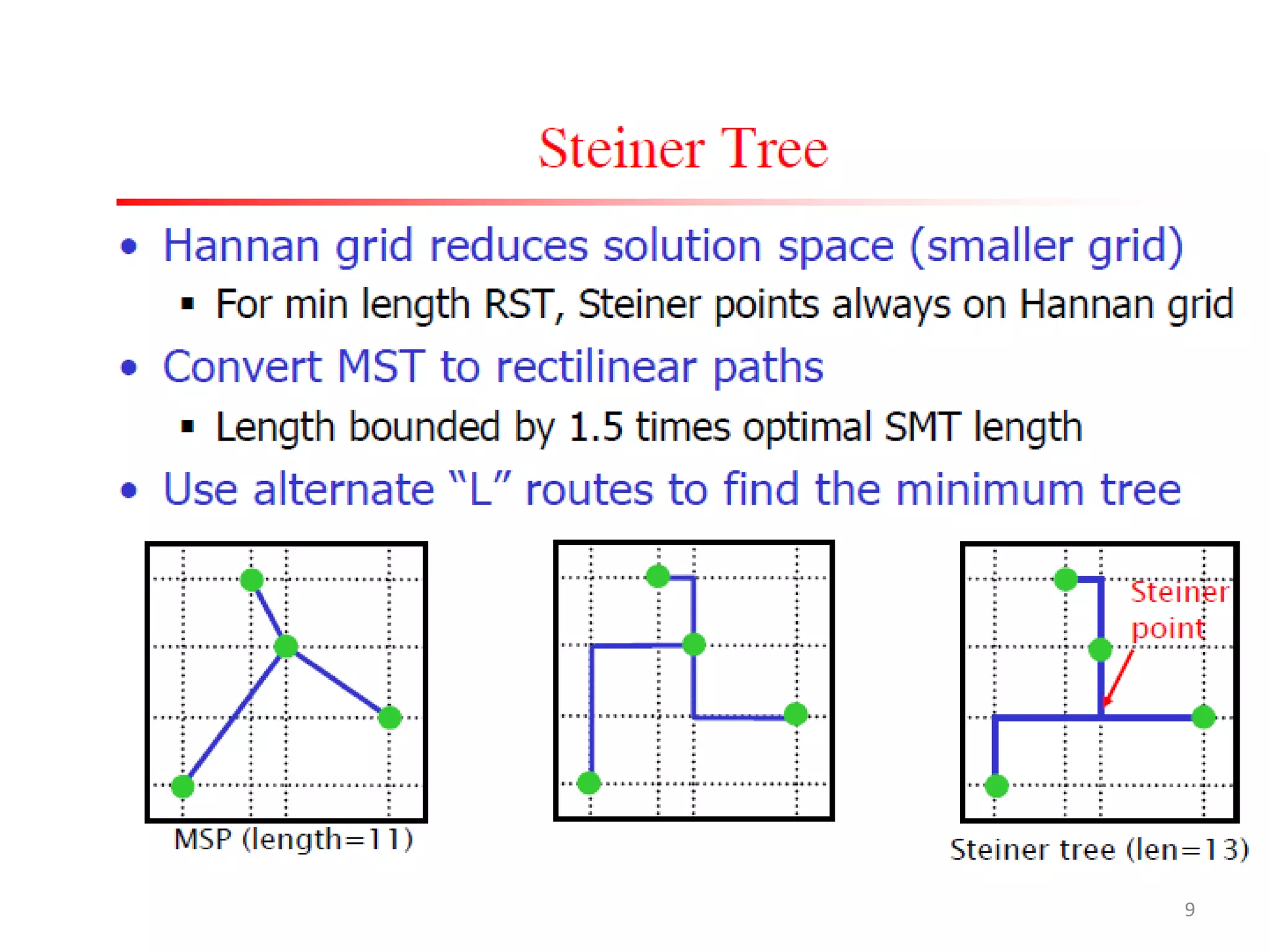 Minimisation Of Crosstalk In Vlsi Routing Pdf