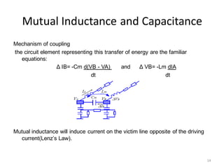 minimisation of crosstalk in VLSI routing | PDF