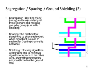 minimisation of crosstalk in VLSI routing | PDF