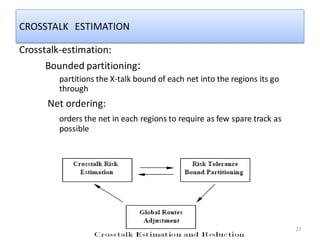 minimisation of crosstalk in VLSI routing | PDF