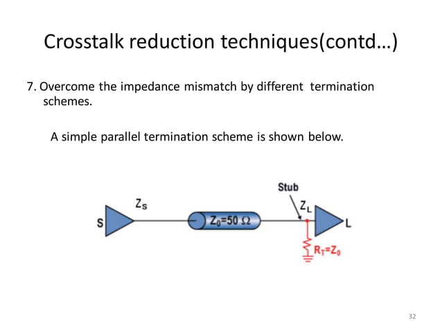 Minimisation Of Crosstalk In Vlsi Routing Ppt