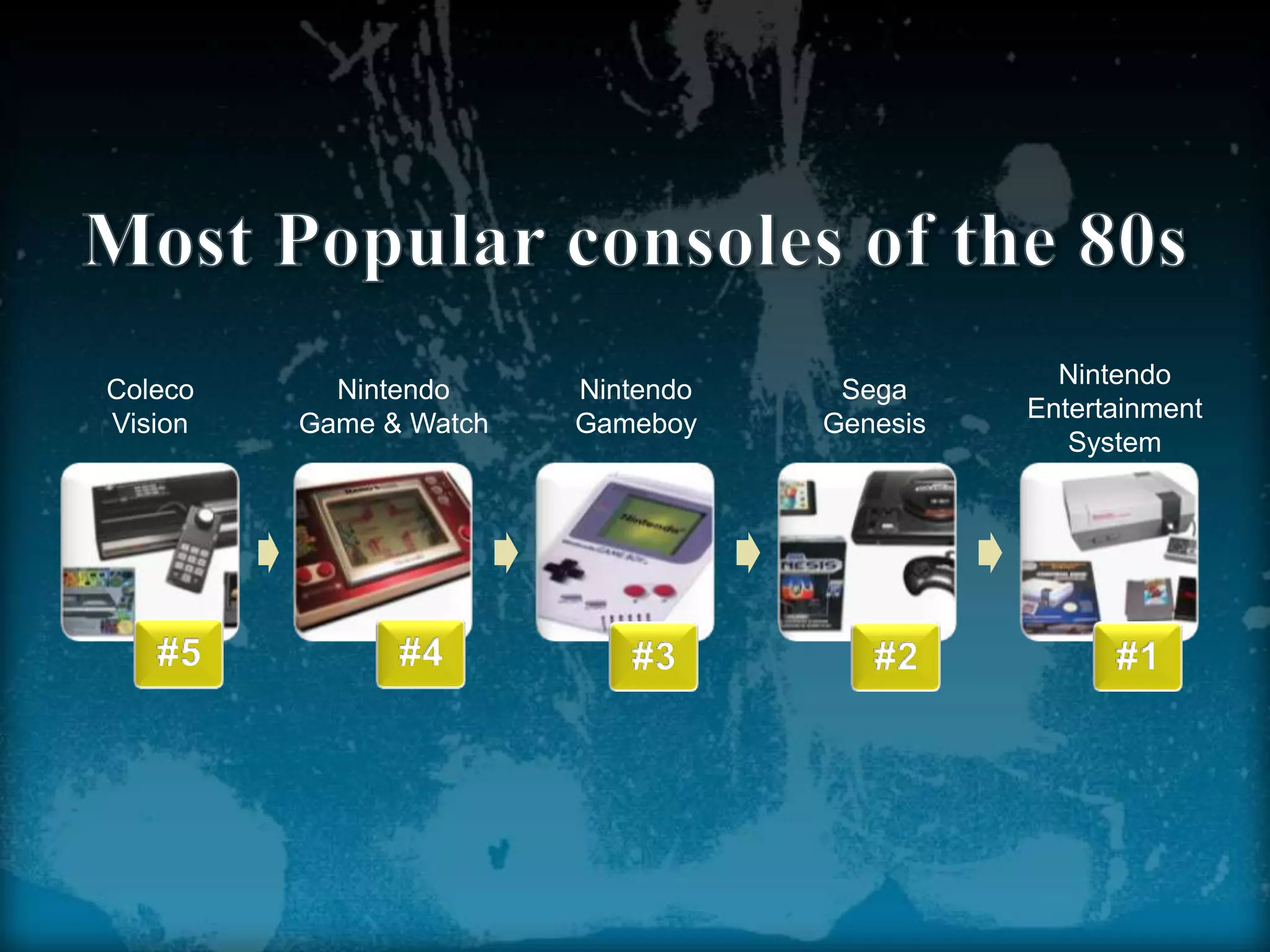 The History of Game Consoles | PPTX